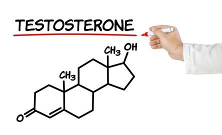 Testosterone Products Lawsuits Surpass 1,000 - Top Class Actions