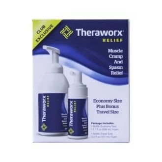 Theraworx Class Action Lawsuit Claims Product Doesn't Provide Muscle ...